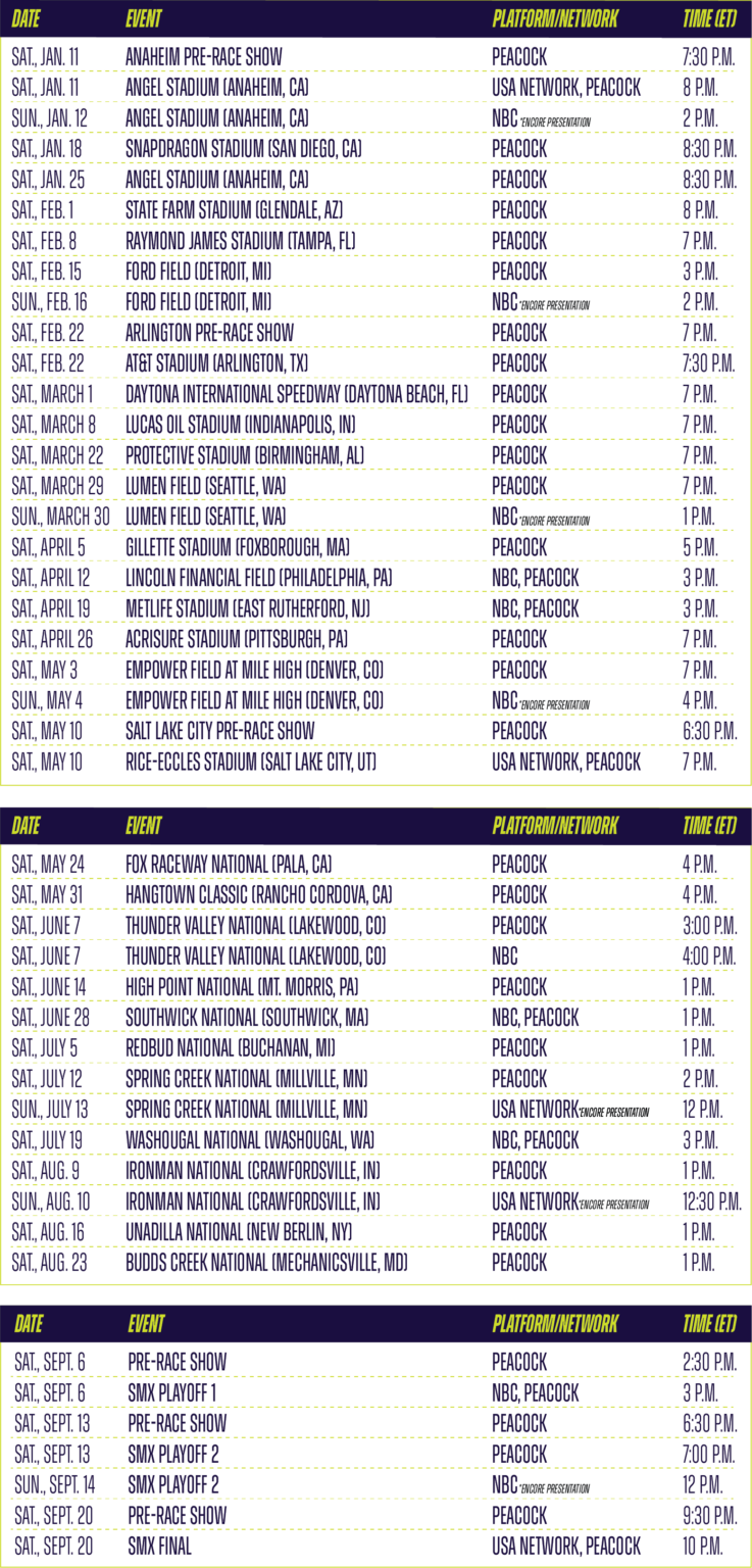 2025 SMX World Championship U.S. Broadcast Schedule | SuperMotocross