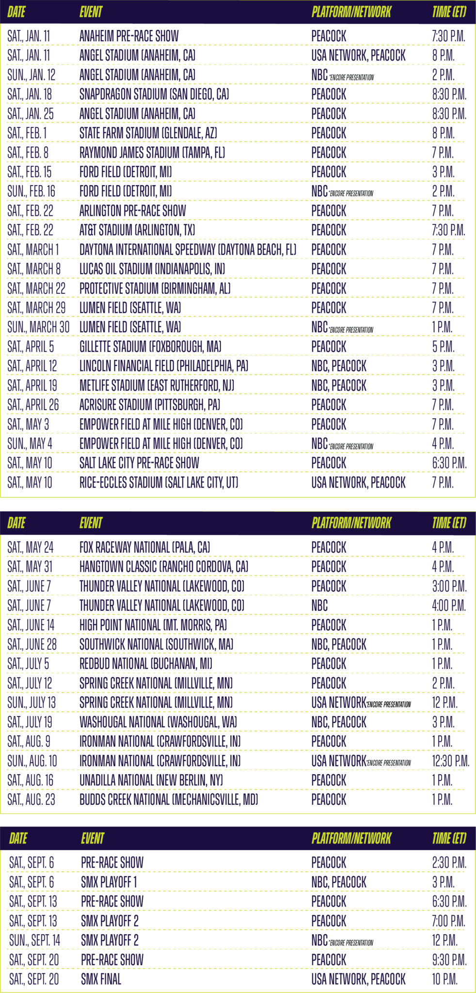 2025 SMX World Championship U.S. Broadcast Schedule | SuperMotocross
